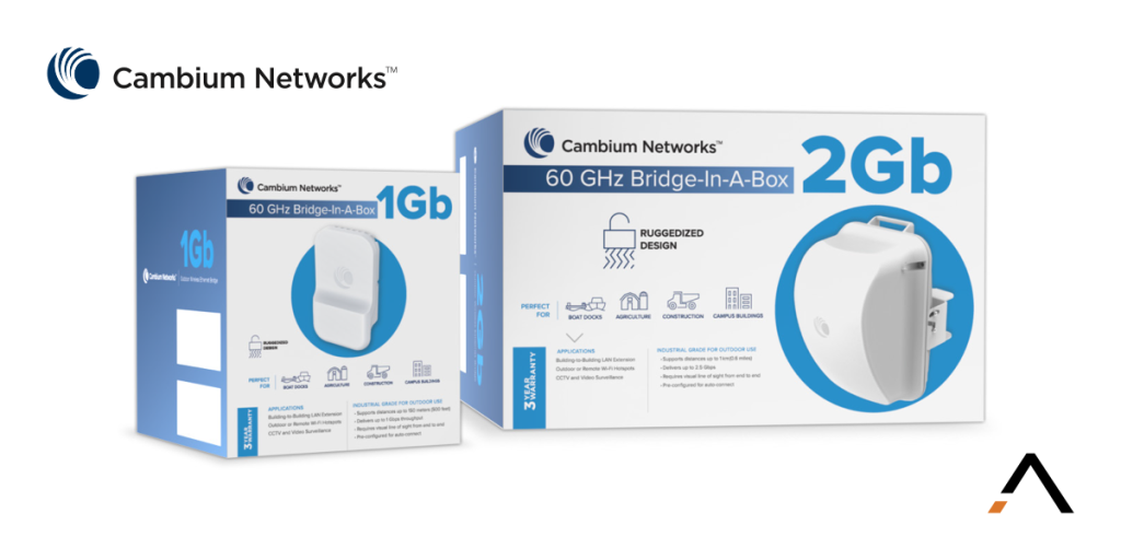 Bridge-In-A-Box: la connettività multigigabit si fa semplice! - Aikom ...
