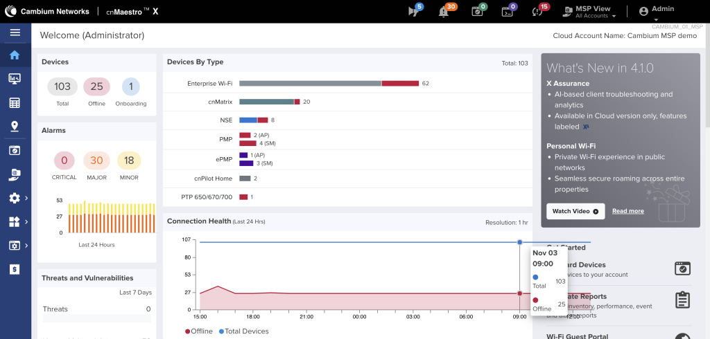 Software cnMaestro X Cambium Networks - Aikom Technology