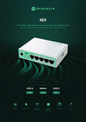 MikroTik presenta hEX refresh e wAP ax: performance e resistenza in ...